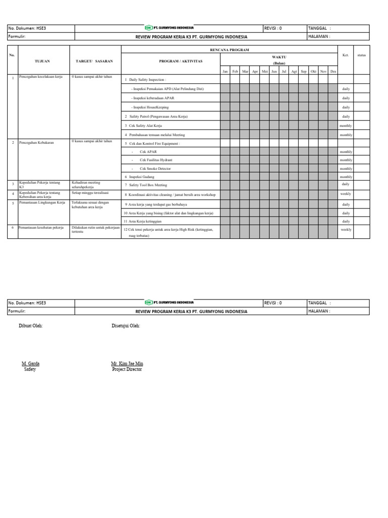 Rencana Kerja K3 PT. Gurmyong 2023 | PDF