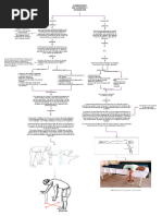 Ejercicios Codman | PDF | Hombro | Articulaciones