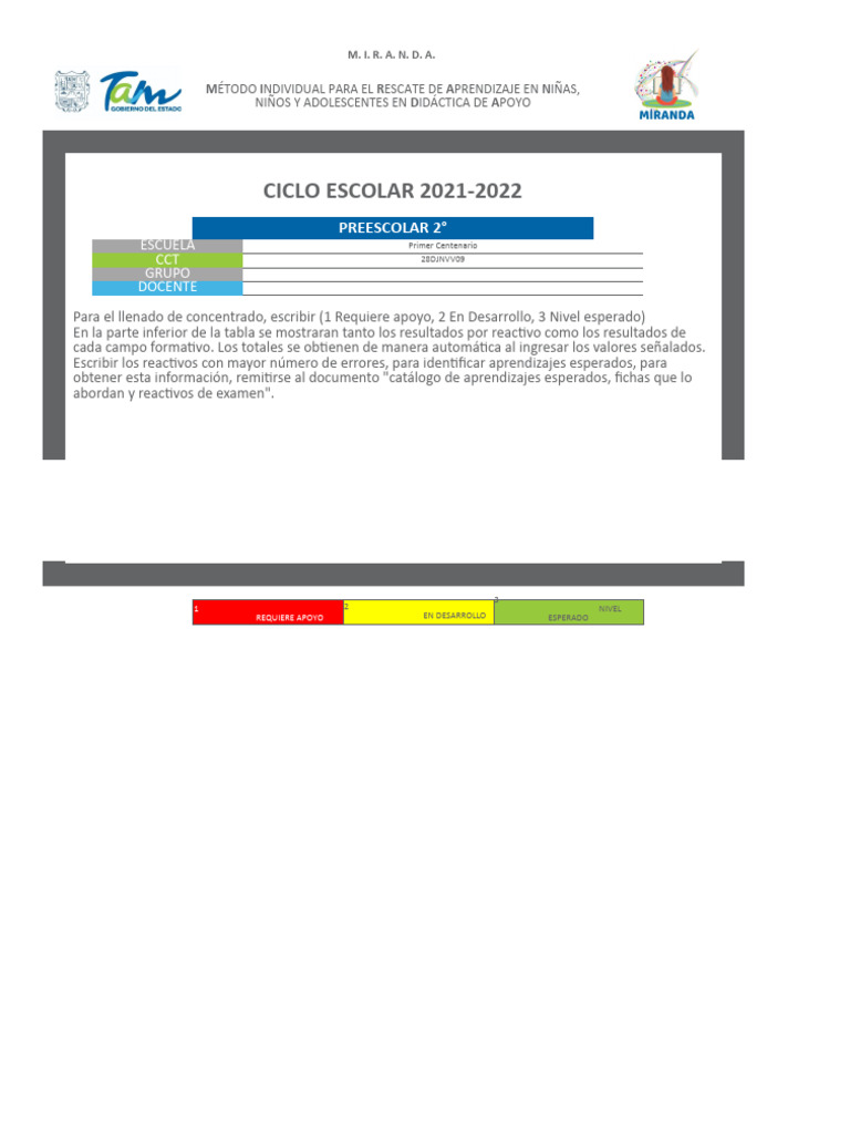 Proyecto Miranda | PDF