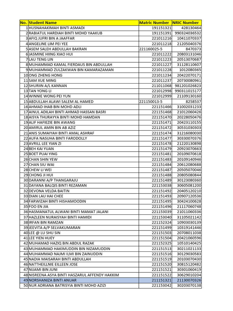 Assignment 1 Set Soalan | PDF