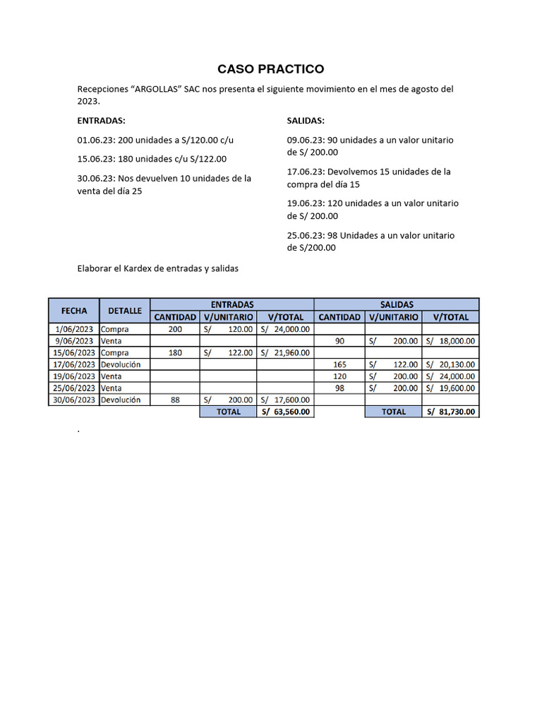 CASO PRACTICO JHOSTIN Ucv | PDF