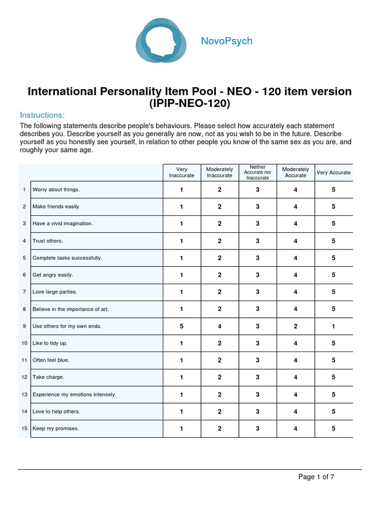 Personality Assessment IPIP NEO Blank Form Big 5 | PDF | Psychology ...