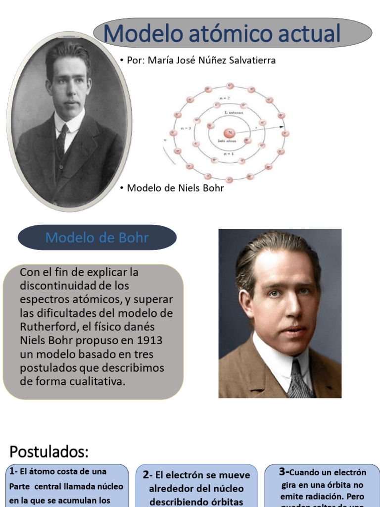 Modelo Atómico Actual | PDF | Átomos | Núcleo atómico