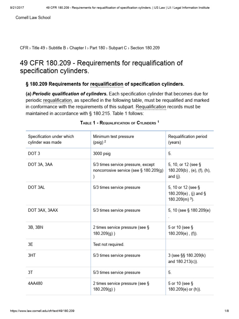 49 CFR 180.209 - Requirements For Requalification of Specification ...