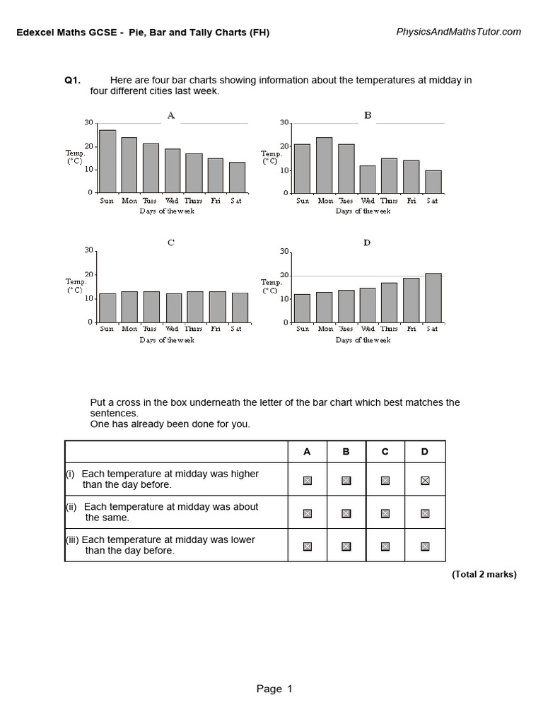 Edexcel GCSE Maths: Bar and Pie Charts | PDF | Pie Chart