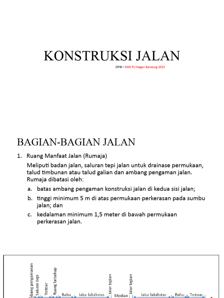 Bagian Bagian Jalan | PDF