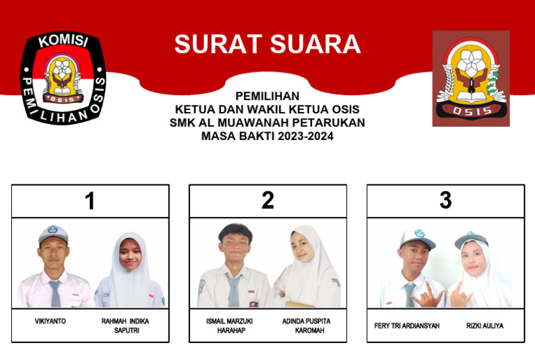 Surat Suara Pemilihan Ketua Dan Wakil Ketua Osis 2023-2024 | PDF