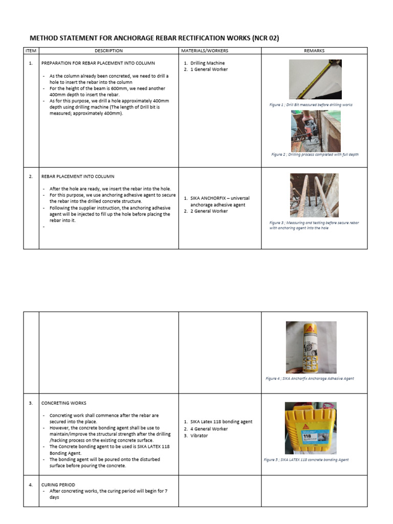 Method Statement - NCR 01 | Download Free PDF | Concrete | Drilling