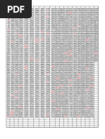 Krejcie and Morgan Table | PDF | Statistical Theory | Probability Theory