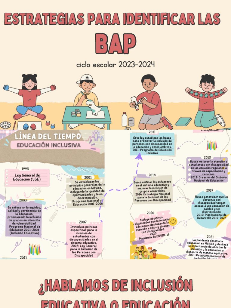 Estrategia para Identificar Las BAPS | Descargar gratis PDF | Inclusión (Educación) | Aprendizaje