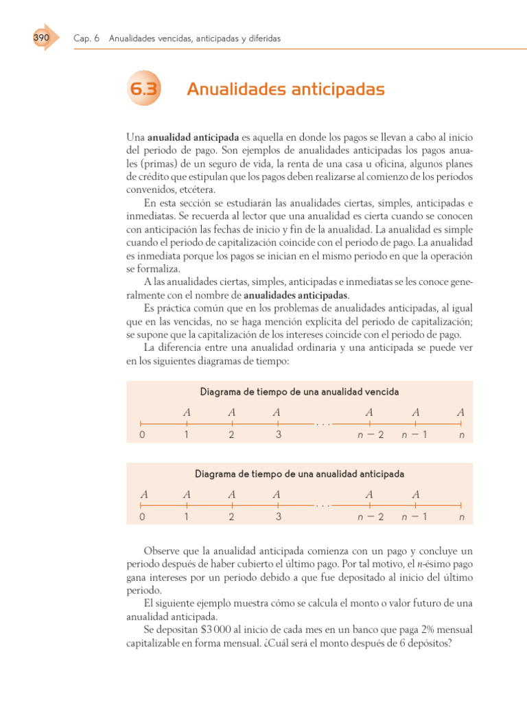 Anualidades Anticipadas | PDF | Matemáticas