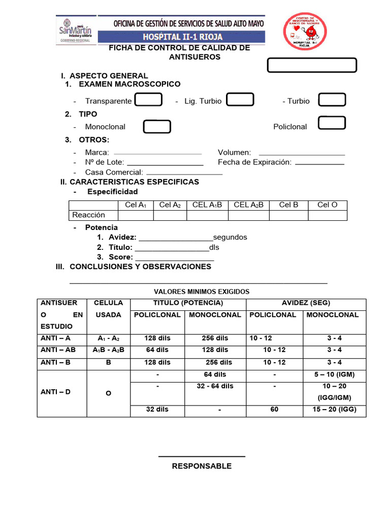Ficha de Control de Calidad de Antisueros | PDF