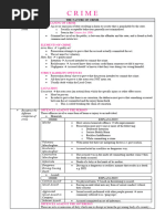 WJEC Unit1 Criminology AC1.1-1.5 Notes | PDF | Crimes | Crime & Violence