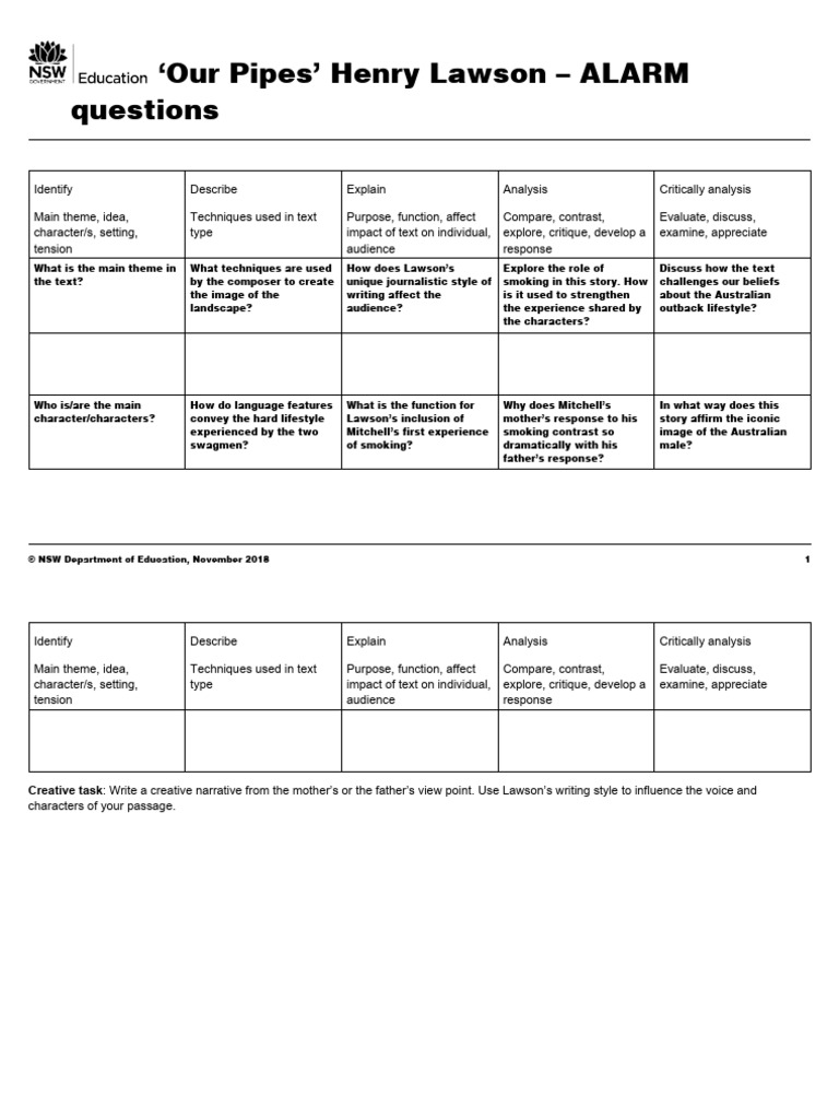 English Standard s6 Henry Lawson Resource 9c Pipes | PDF | Human ...