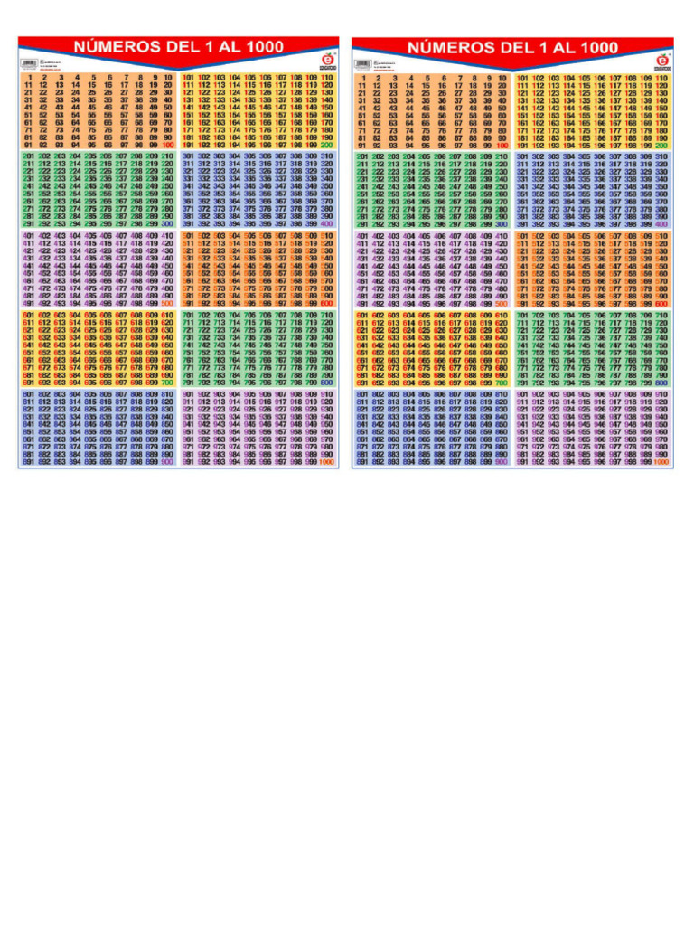 Num. Del 1 Al 1000 | PDF