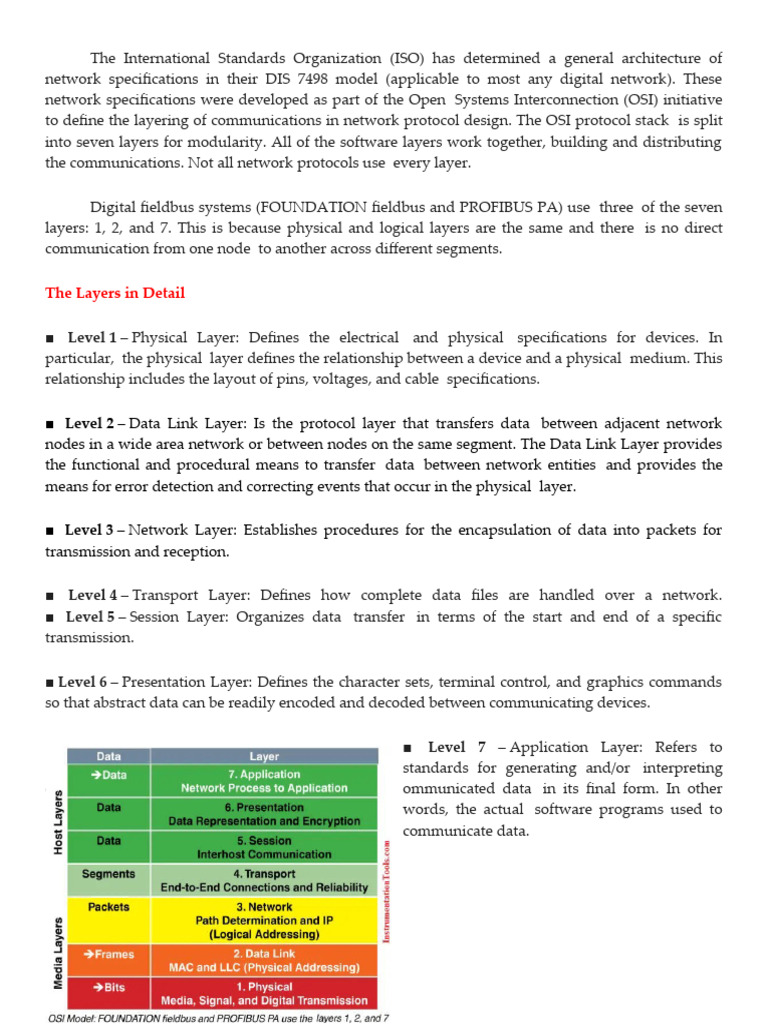 PLC Networking | PDF | Osi Model | Programmable Logic Controller