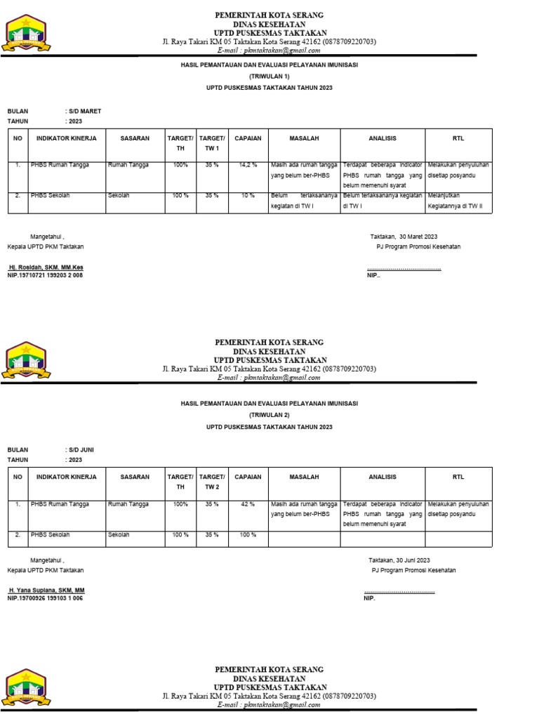 Jl. Raya Takari KM 05 Taktakan Kota Serang 42162 (0878709220703) | PDF