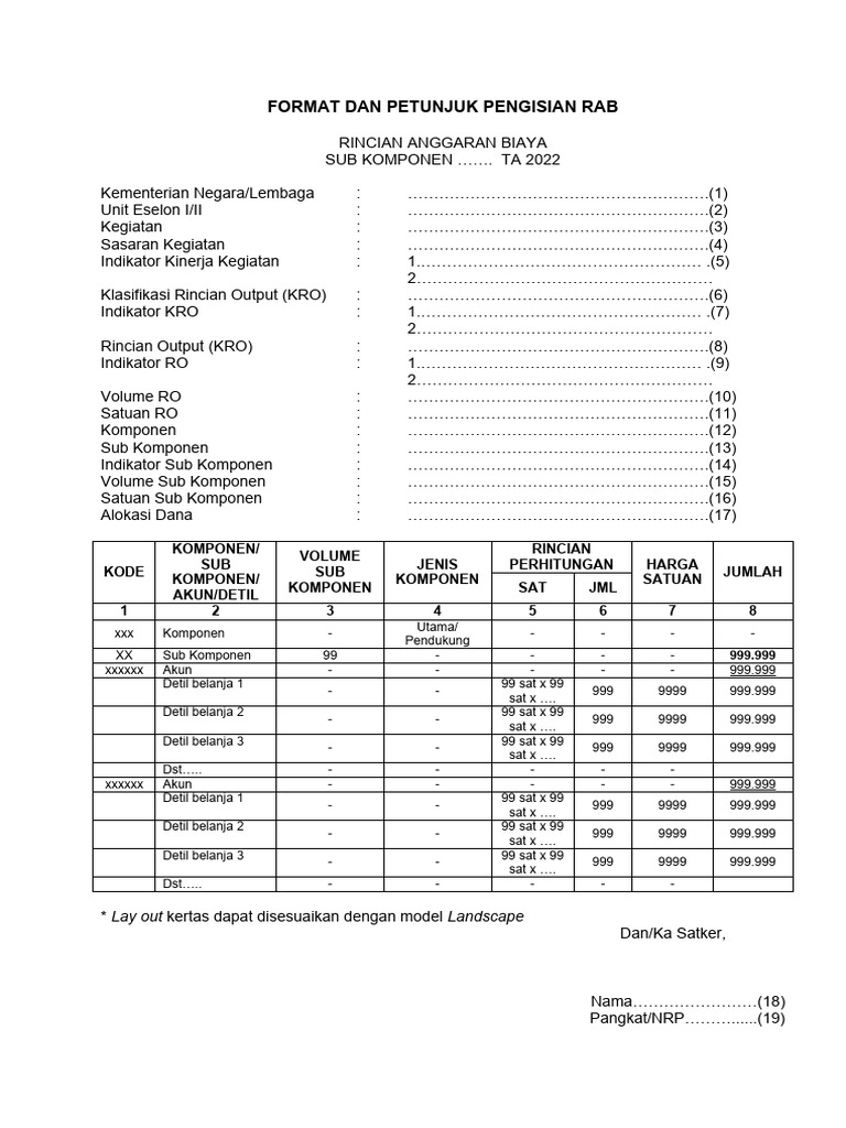 Format Rab Di Lingk Tni Ad | PDF