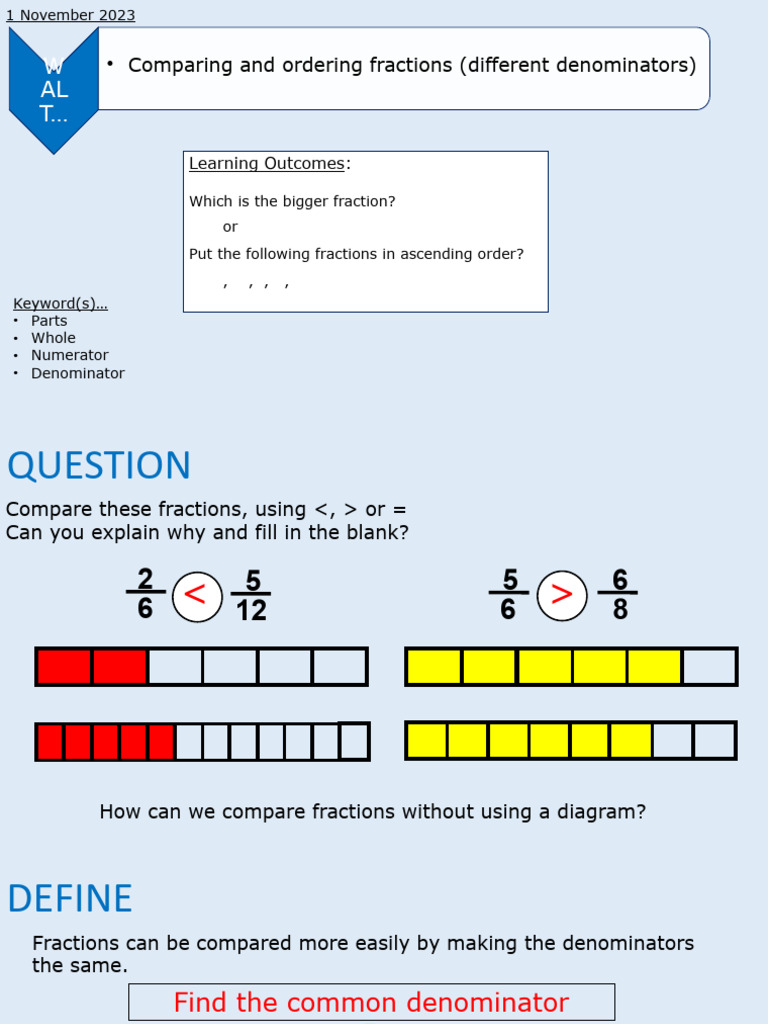 Comparing and Ordering Fractions (Unlike Denominators) Whole Lesson 2 ...