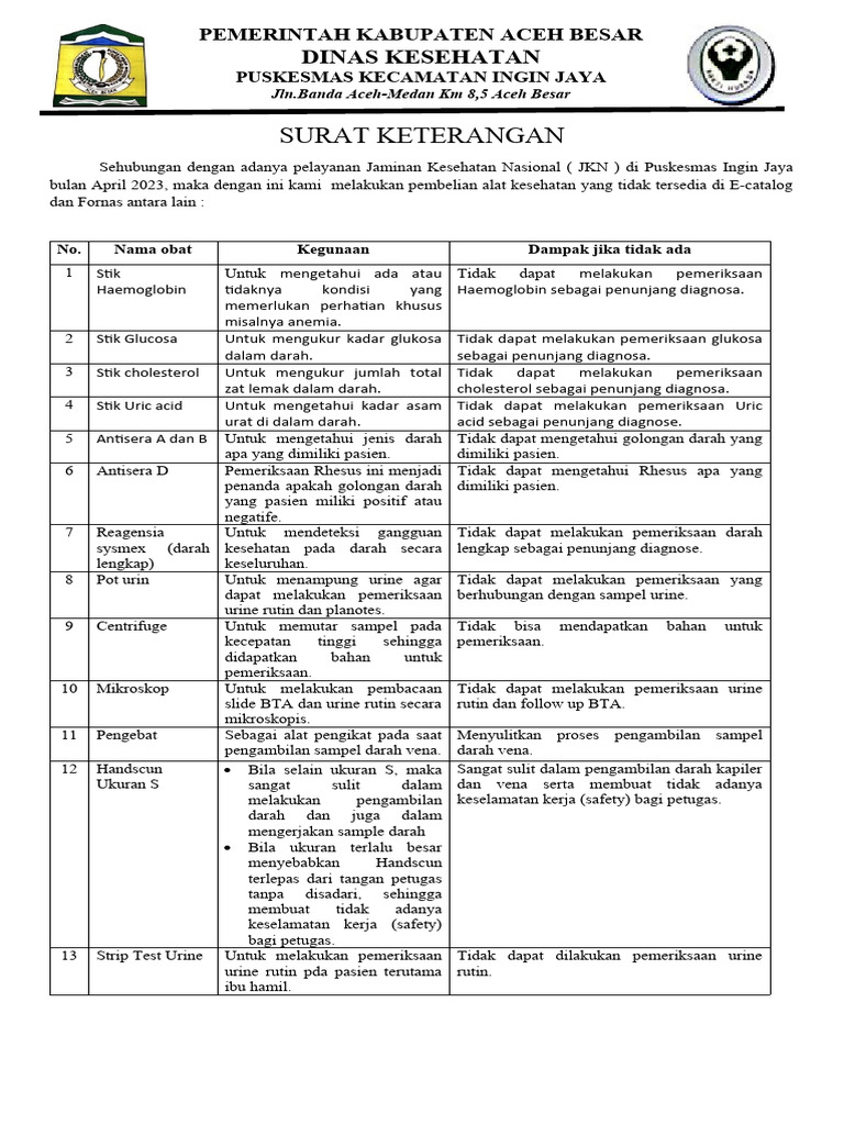 Justifikasi Uli | PDF