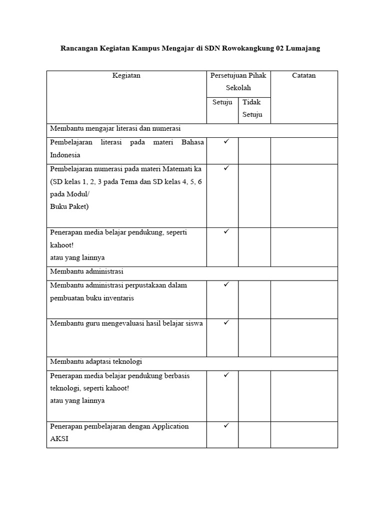 Rancangan Kegiatan Kampus Mengajar | PDF