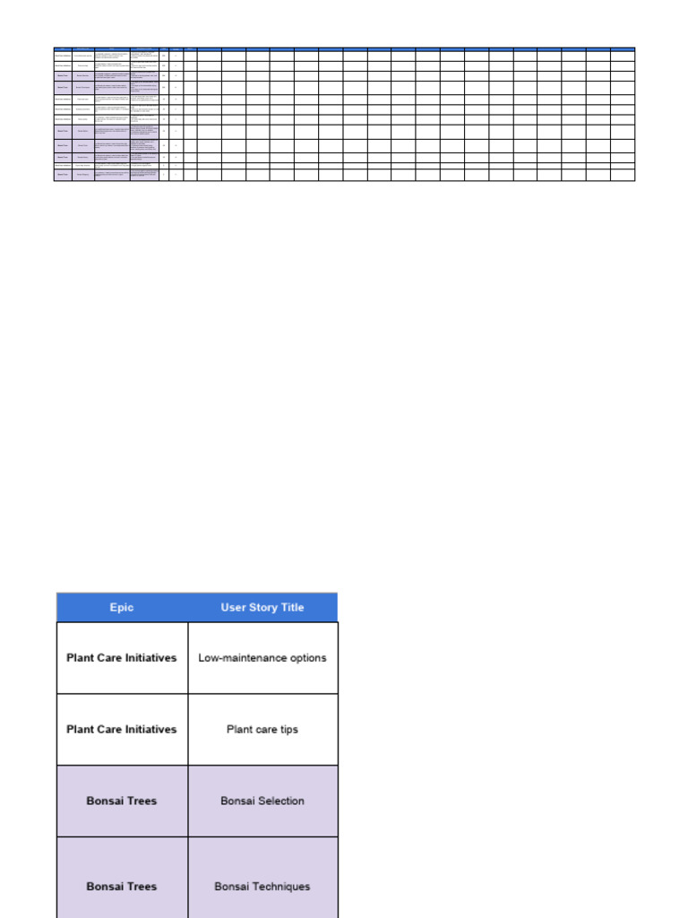 Membuat Rencana Sprint Dan Backlog Sprint | PDF | Bonsai | Trees