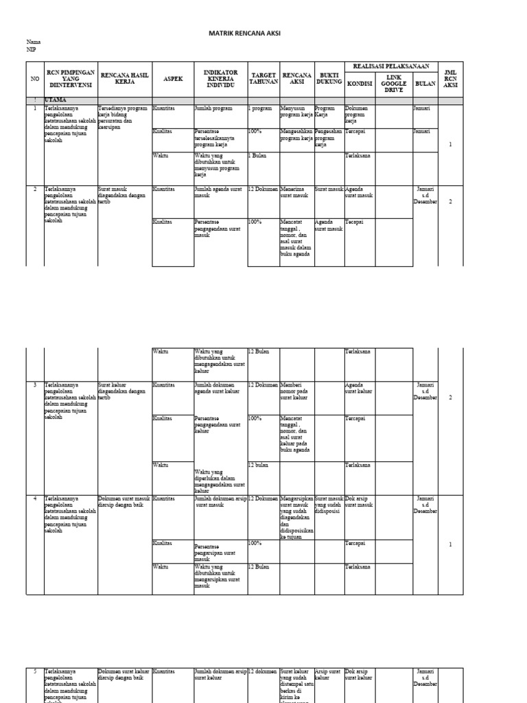 Matrik Rencana Aksi Tu.. | PDF
