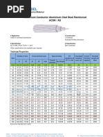 All Aluminum Alloyed Conductor - Al59 (Aaac) : Application | PDF ...
