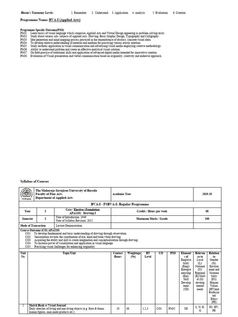 Applied Arts - BVA | PDF | Graphic Design | Drawing