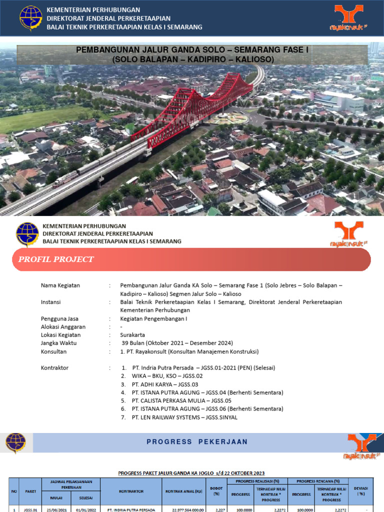 Bahan Paparan Simpang Joglo KA | PDF