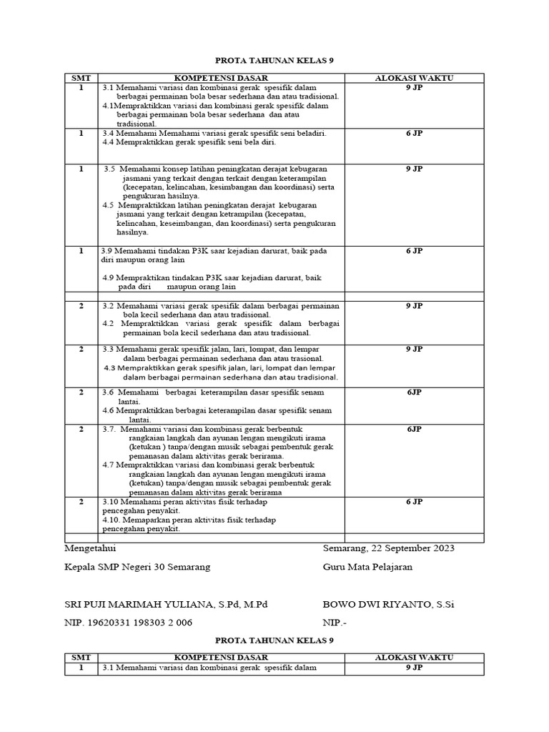 Prota Tahunan Kelas 9 2023 | PDF