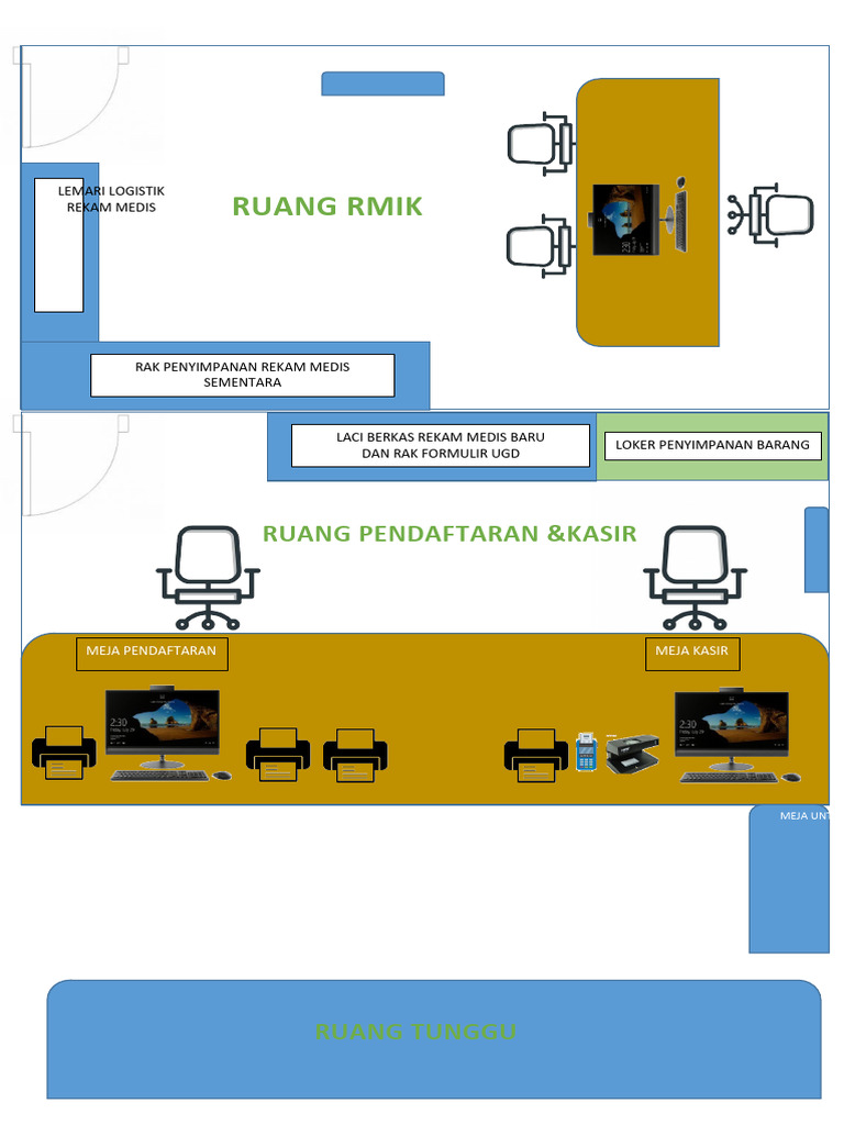Denah Ruang Rmik, Pendaftaran Dan Kasir | PDF