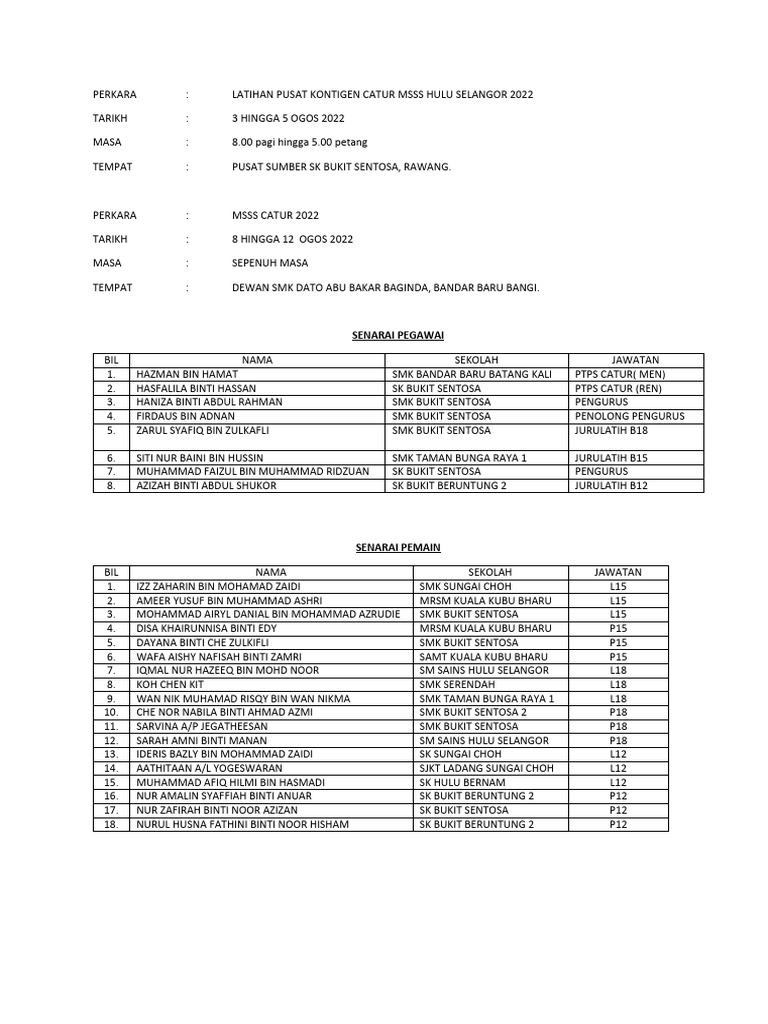 Senarai Kontigen Catur MSSS | PDF