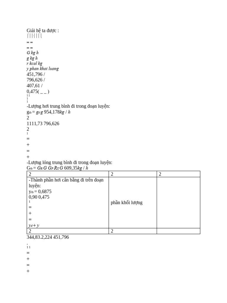 GKGH GKGH R Kcal KG y Phan Khoi Luong | PDF