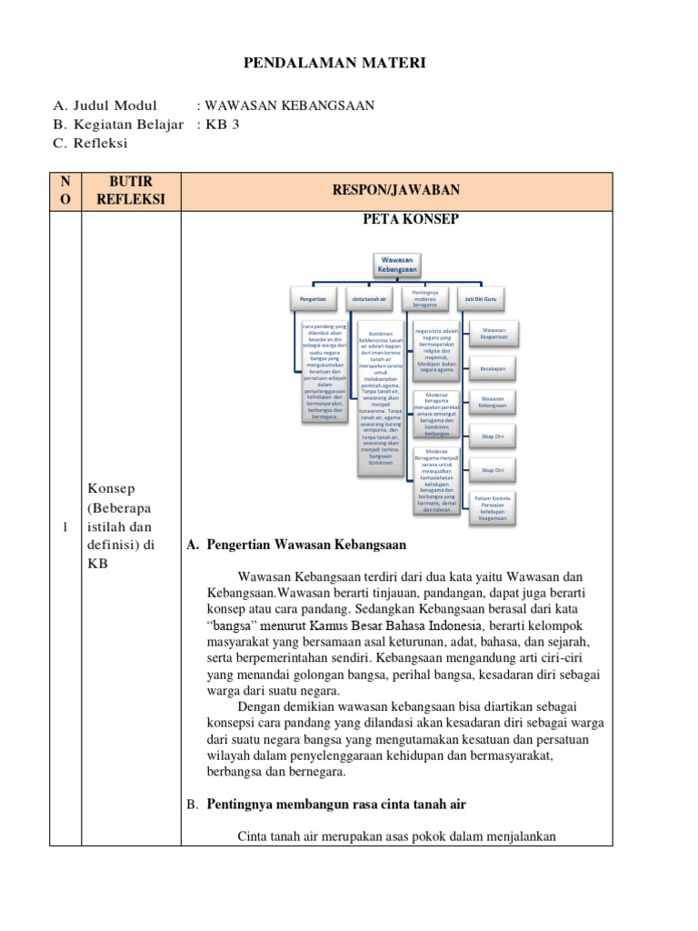 RESUME MODUL 12 KB 3 - Compressed | PDF RESUME MODUL 12 KB 3 - Compressed | PDF