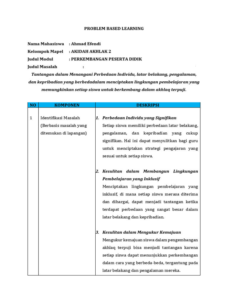 Tugas Problem Based Learning Modul 8 | PDF