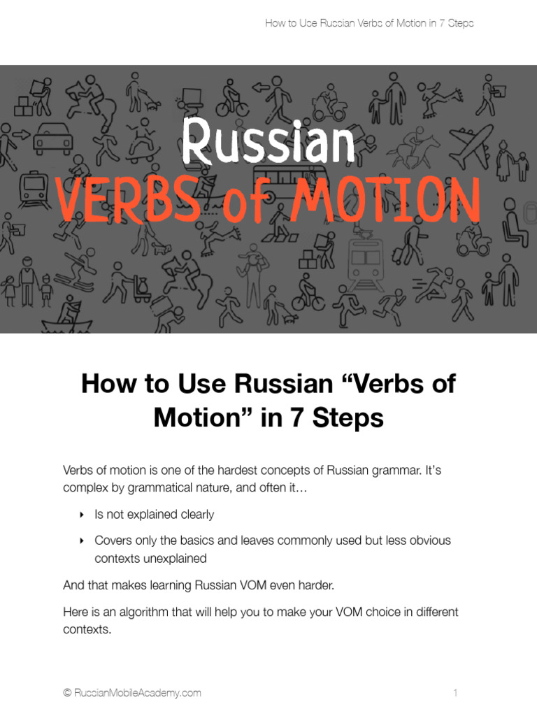 Vom Checklist | PDF | Preposition And Postposition | Verb