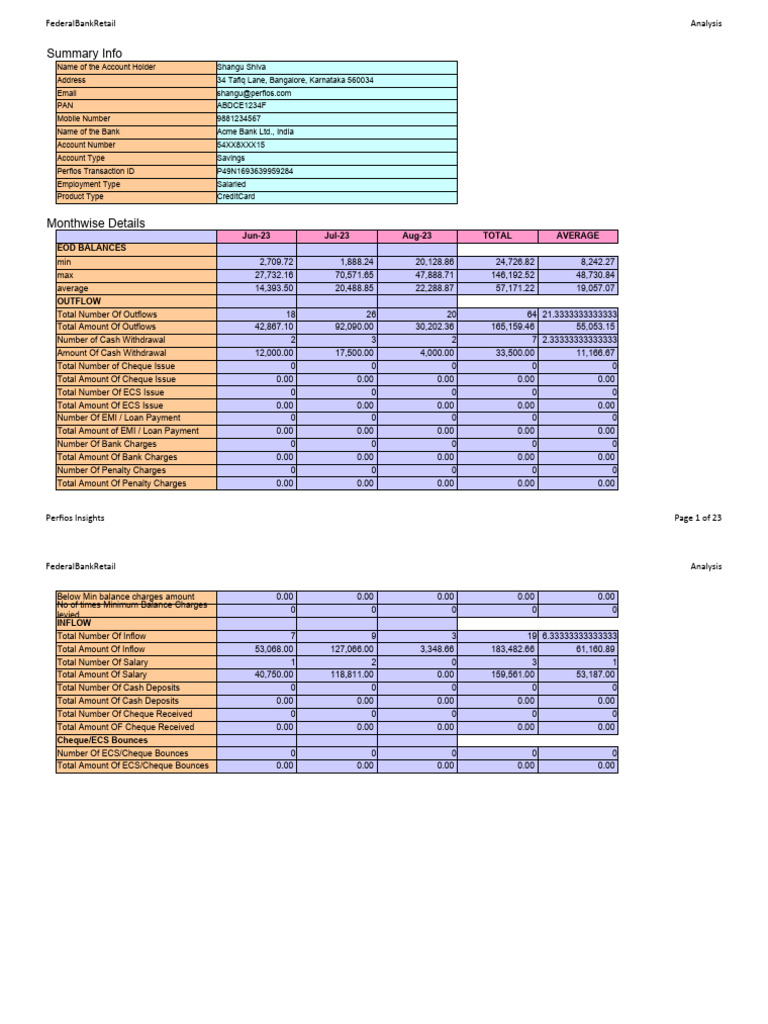 Bank Statement | Download Free PDF | Debits And Credits | Cheque
