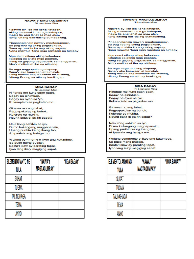 Tula Activity G8 | PDF