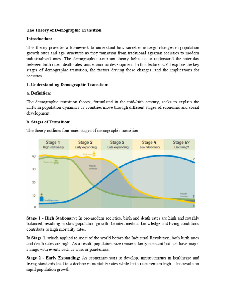 Demographic Transition Theory | PDF | Family Planning | Economic Growth
