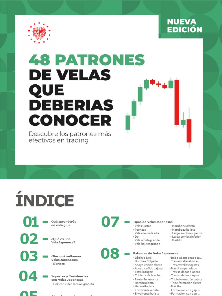 48 Patrones en Trading | PDF | Mercados financieros | Inversiones