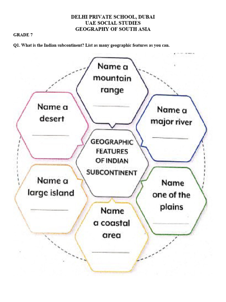 Geography of South Asia-Grade 7 | PDF