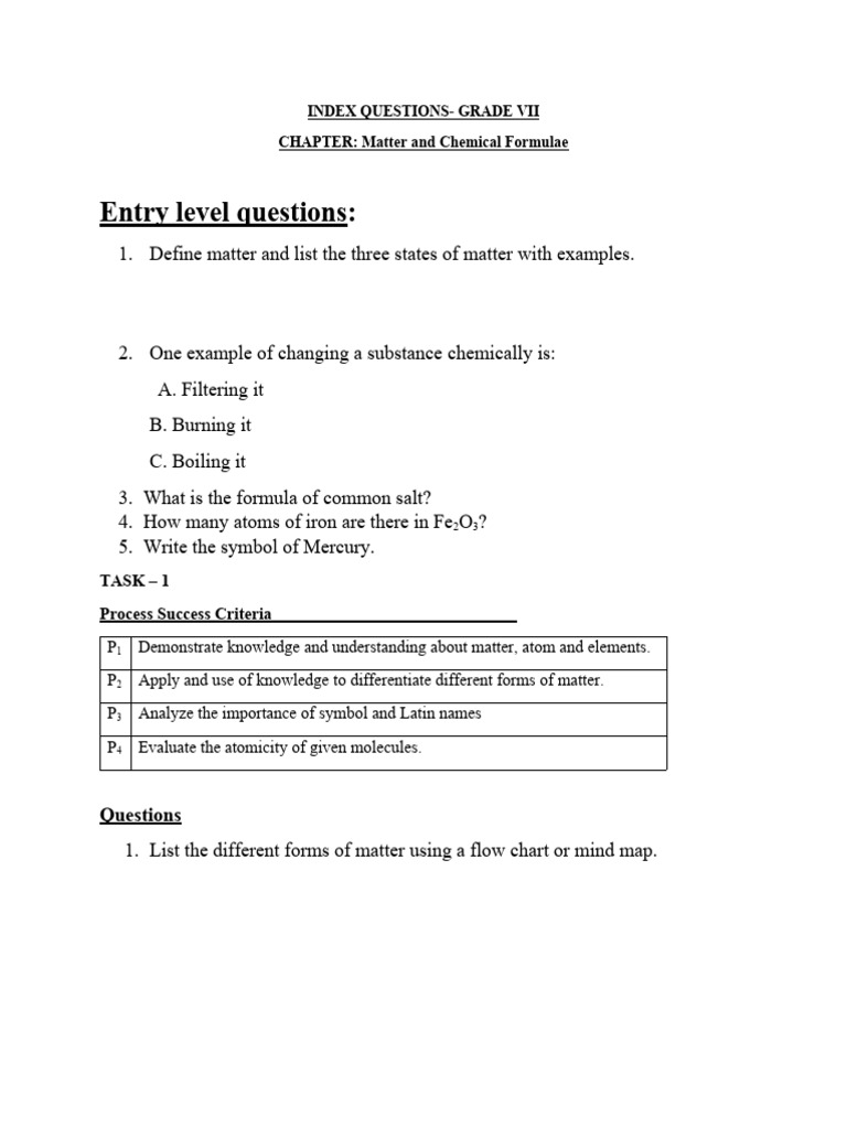7th Grade Chemical Formula Worksheet | PDF | Chemical Elements | Atoms