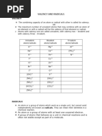 Chemistry Valency Chart Std.9 | PDF | Valence (Chemistry) | Iron