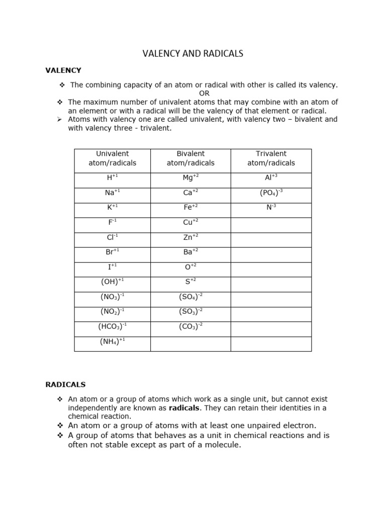 Valency and Radicals Notes | PDF | Valence (Chemistry) | Chemistry