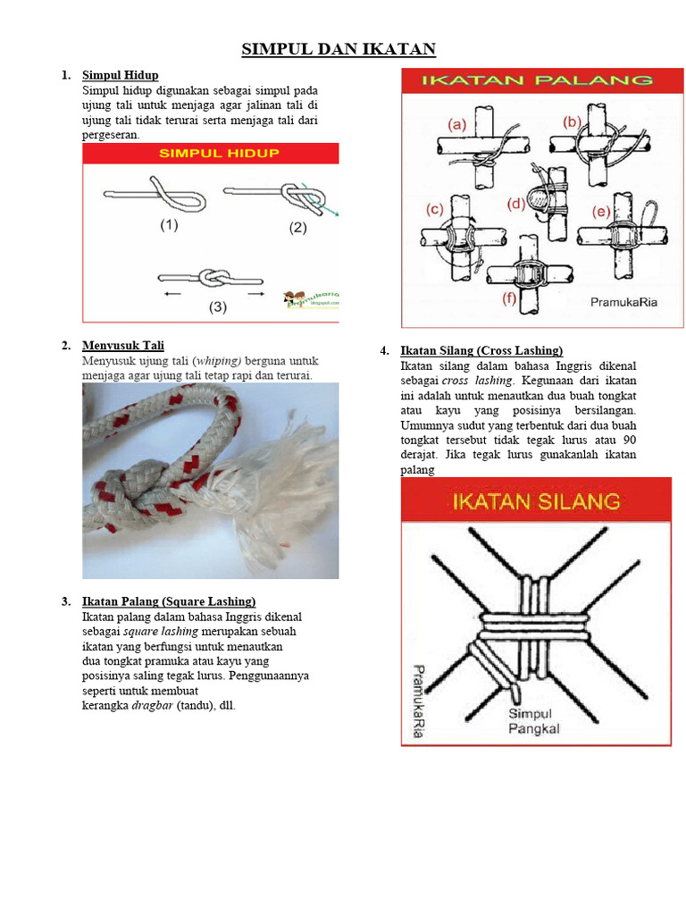 Simpul Dan Ikatan | PDF