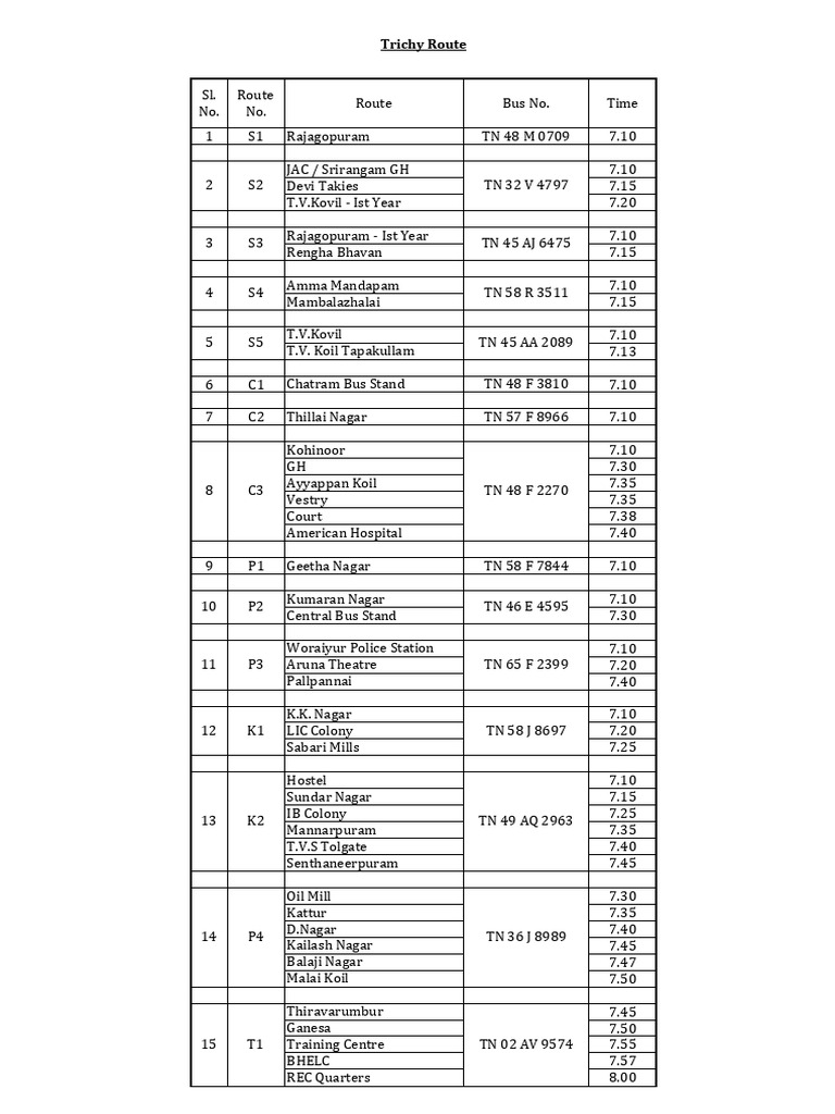 TRICHY Bus Route | PDF