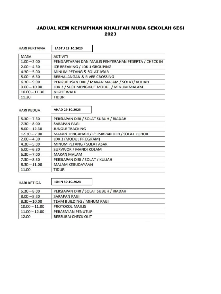 Jadual Kem | PDF