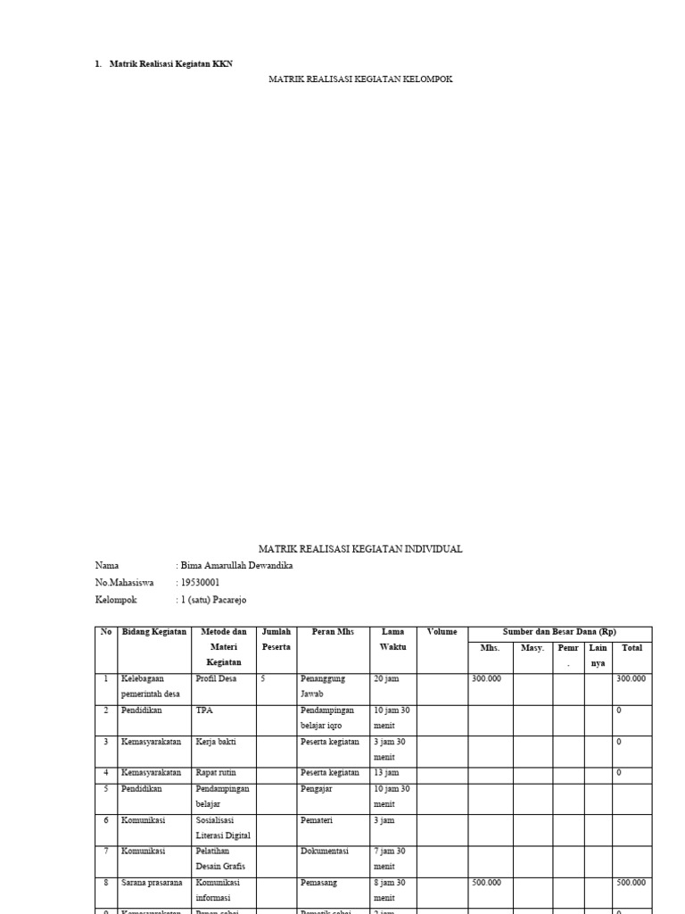 Matriks Kegiatan KKN Kelompok 1 | PDF