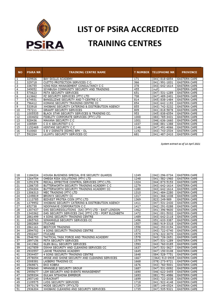 PSiRA Accredited Security Training Centres | PDF | Securities